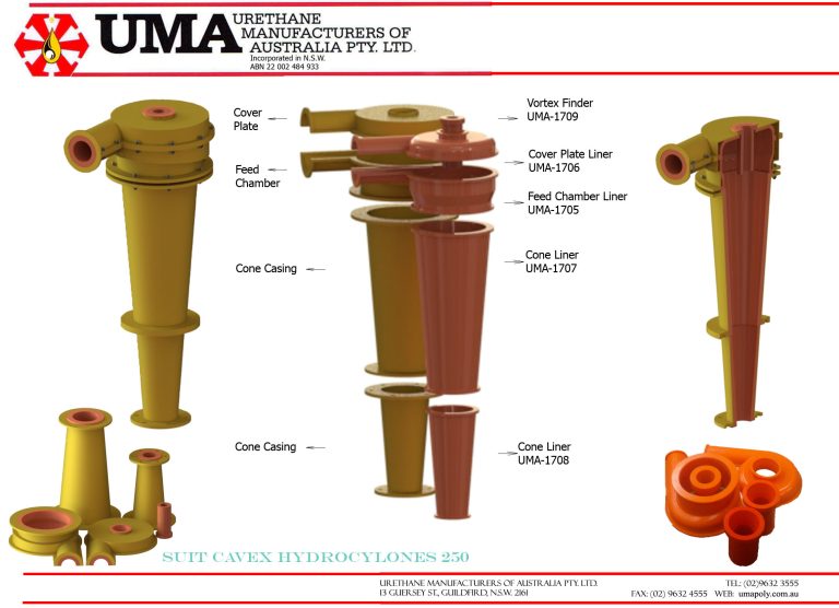 Hydrocyclones – Urethane Manufacturers of Australia PTY LTD